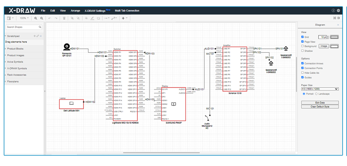 XTEN-AV helps RICOH Europe adopt a centralized platform that ...