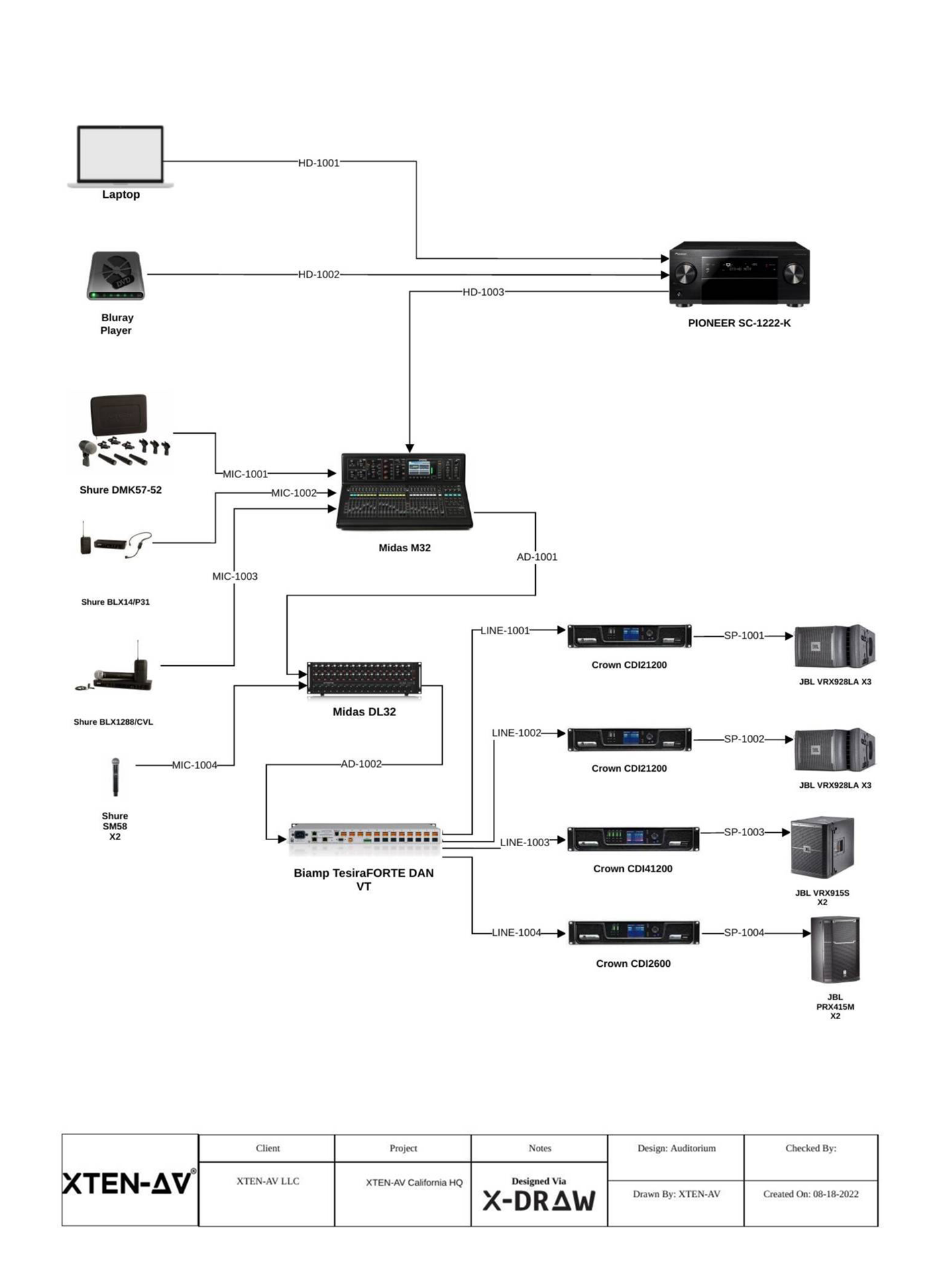 AV Design Templates - XTEN-AV