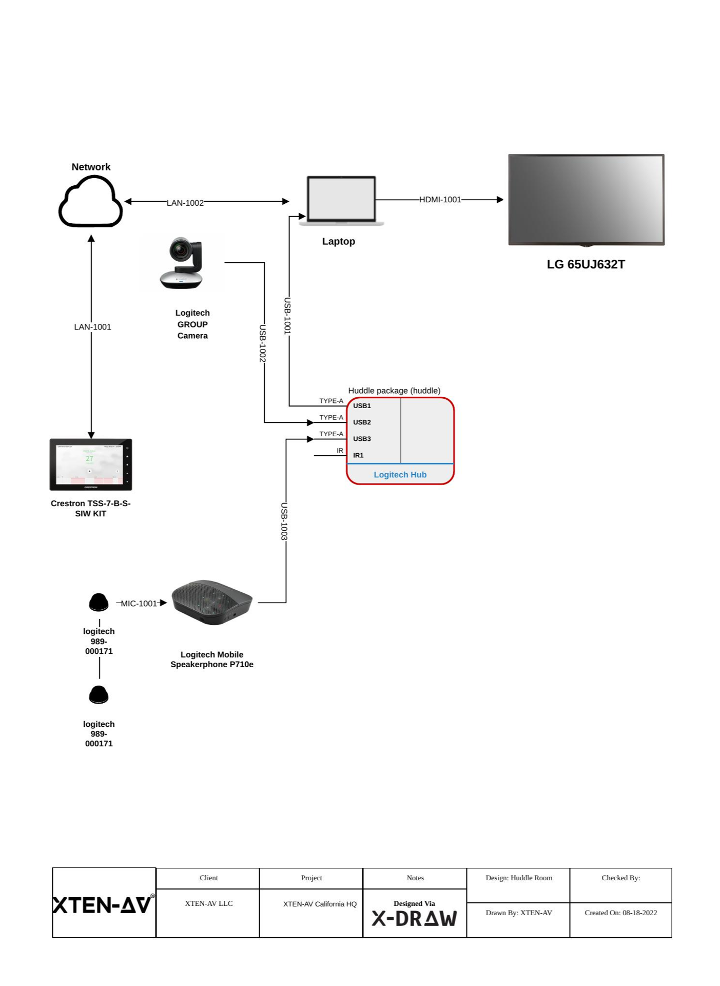AV Design Templates - XTEN-AV