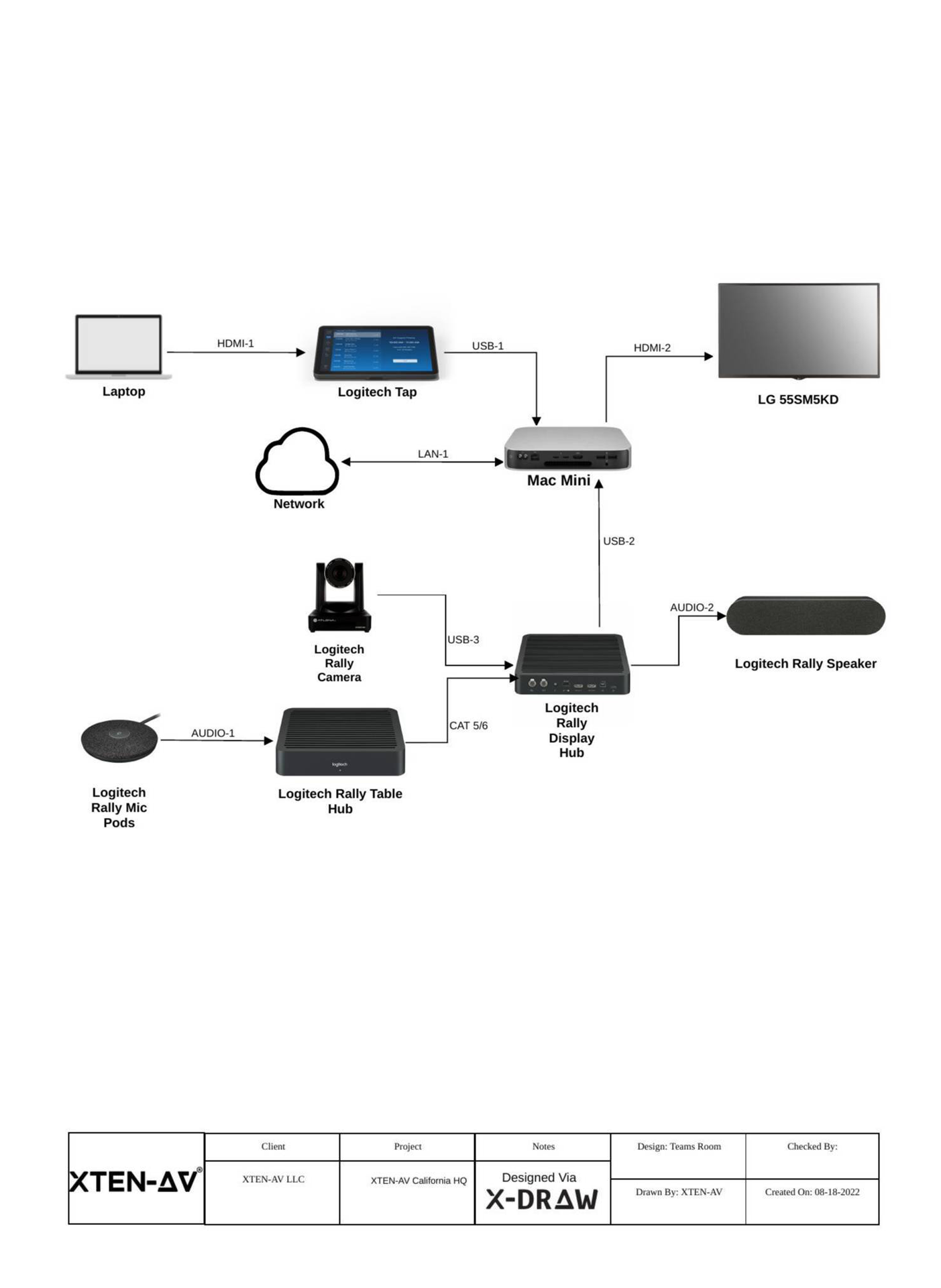 AV Design Templates - XTEN-AV