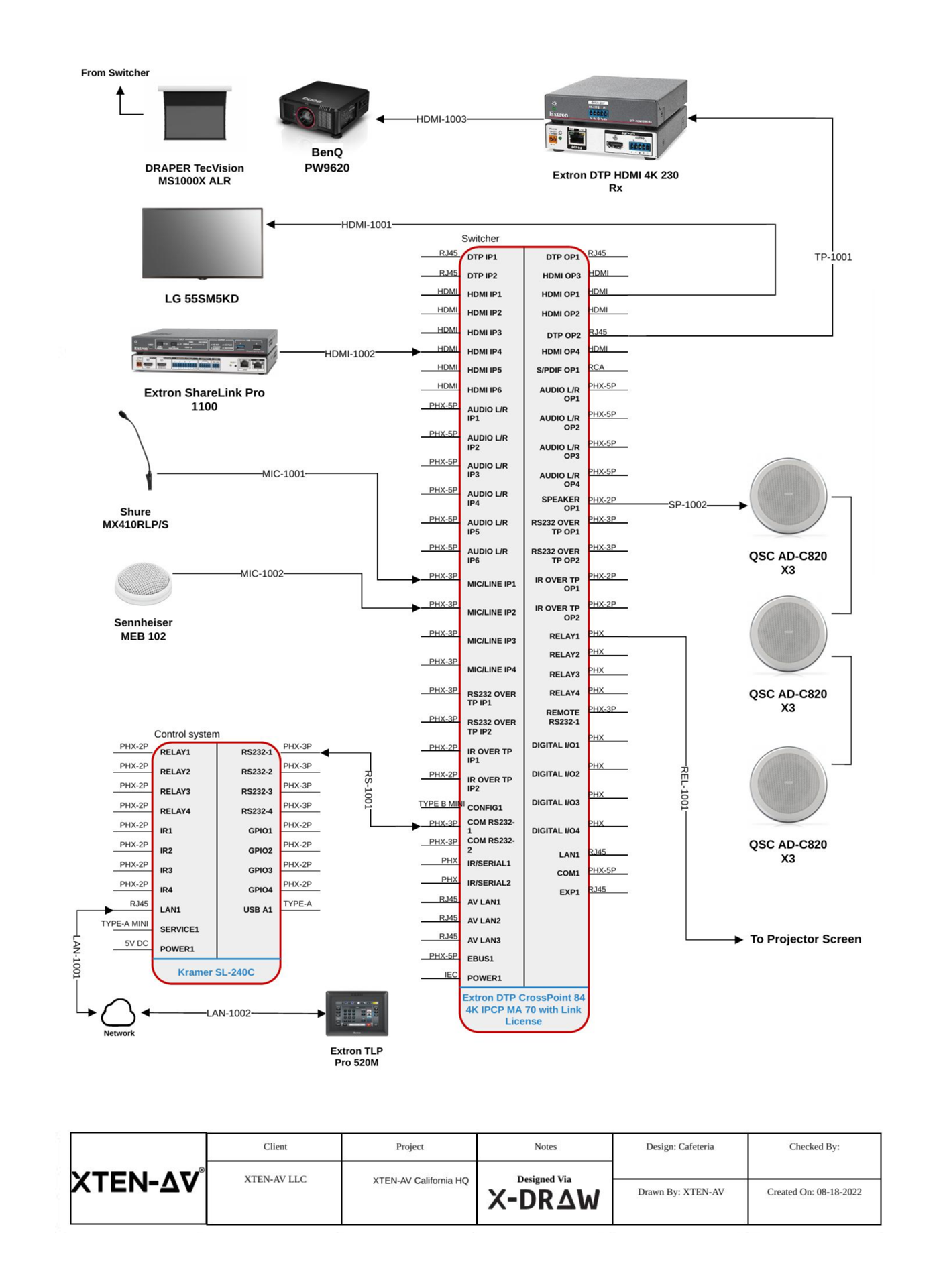 AV Design Templates - XTEN-AV