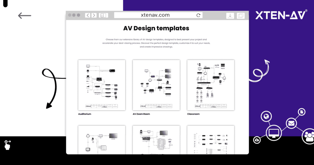 5 Steps to Simplify Complex AV Integration with Automation