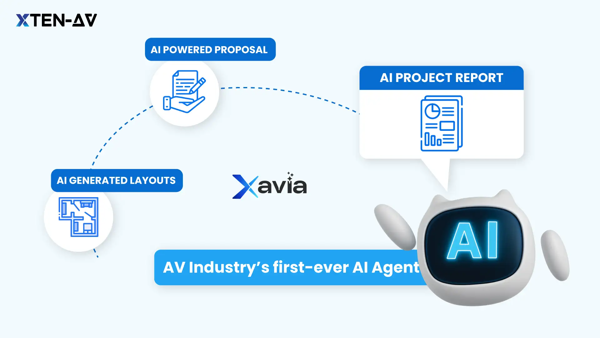 AI AV Reporting Tools That Empower AV Project Managers Instantly