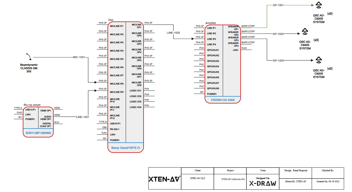 Retail Business AV Line Schematic Drawing Template - XTEN-AV