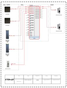 Access Control Systems Line Schematic Drawing Template - XTEN-AV
