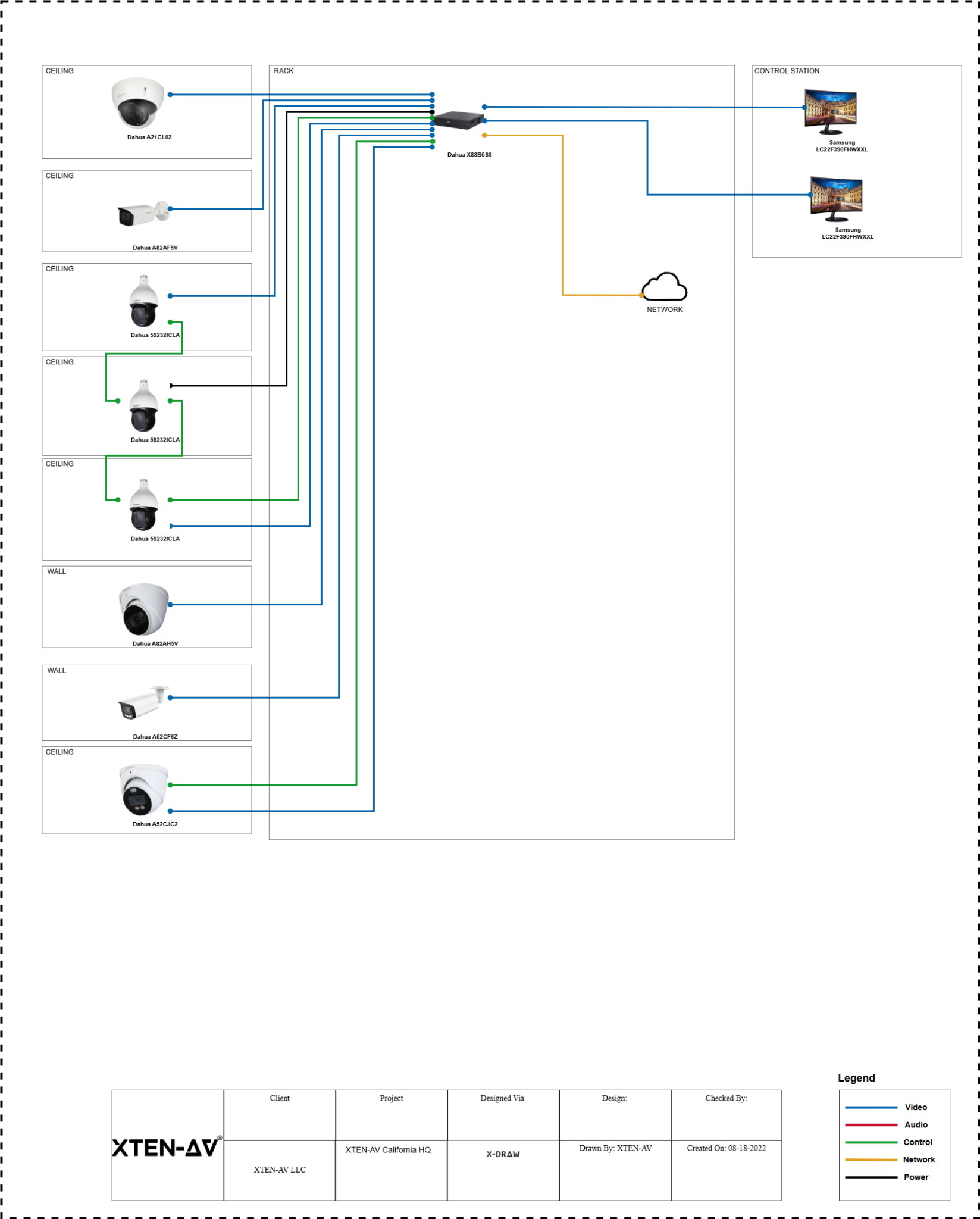 DVR Security Camera System Signal Flow Block Diagram Template - XTEN-AV