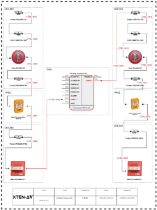 Fire Protection System Line Schematic Drawing Template - XTEN-AV