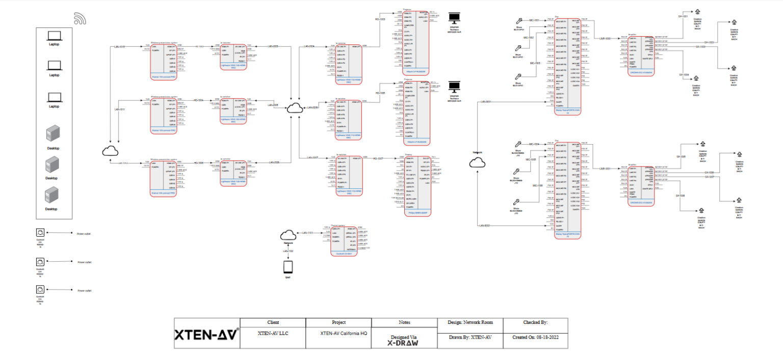 Network Room AV Line Schematic Drawing Template - XTEN-AV