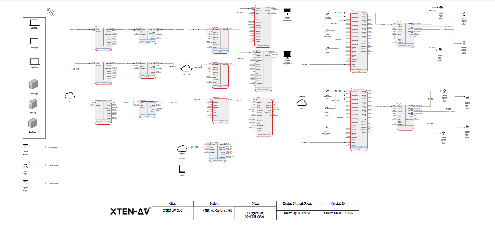Network Room AV Line Schematic Drawing Template - XTEN-AV
