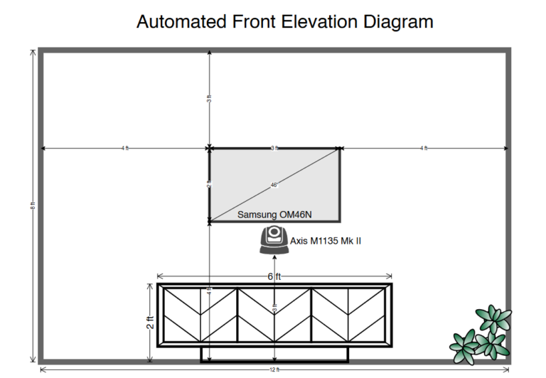 NVR Security Camera System Front Elevation Diagram Template - XTEN-AV