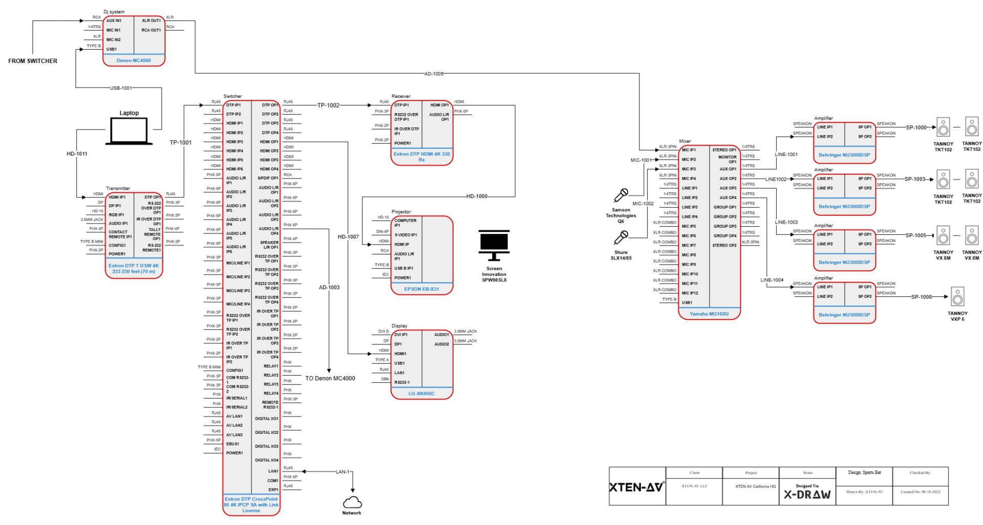 Sports Bar AV System Line Schematic Drawing Template - XTEN-AV
